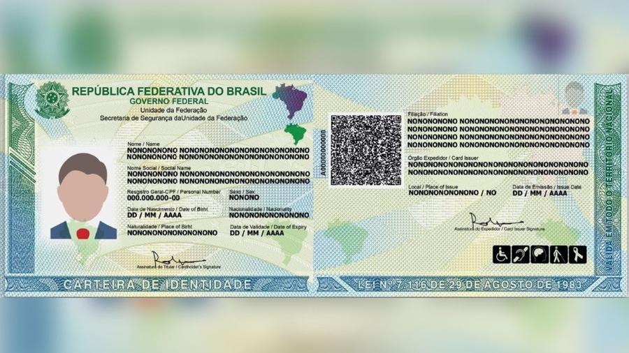 CPF será a nova identidade. Saiba o que muda para você! - CONTRATUH